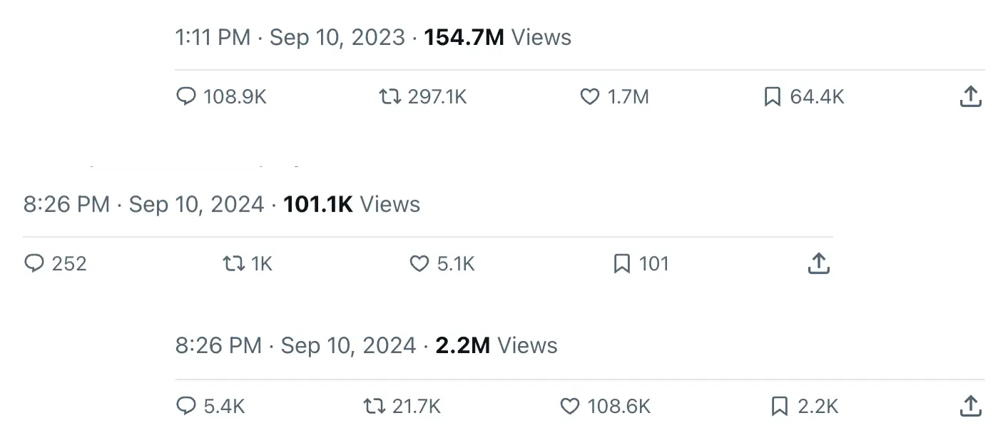 Fake Tweet Generator: Create Realistic Twitter Posts